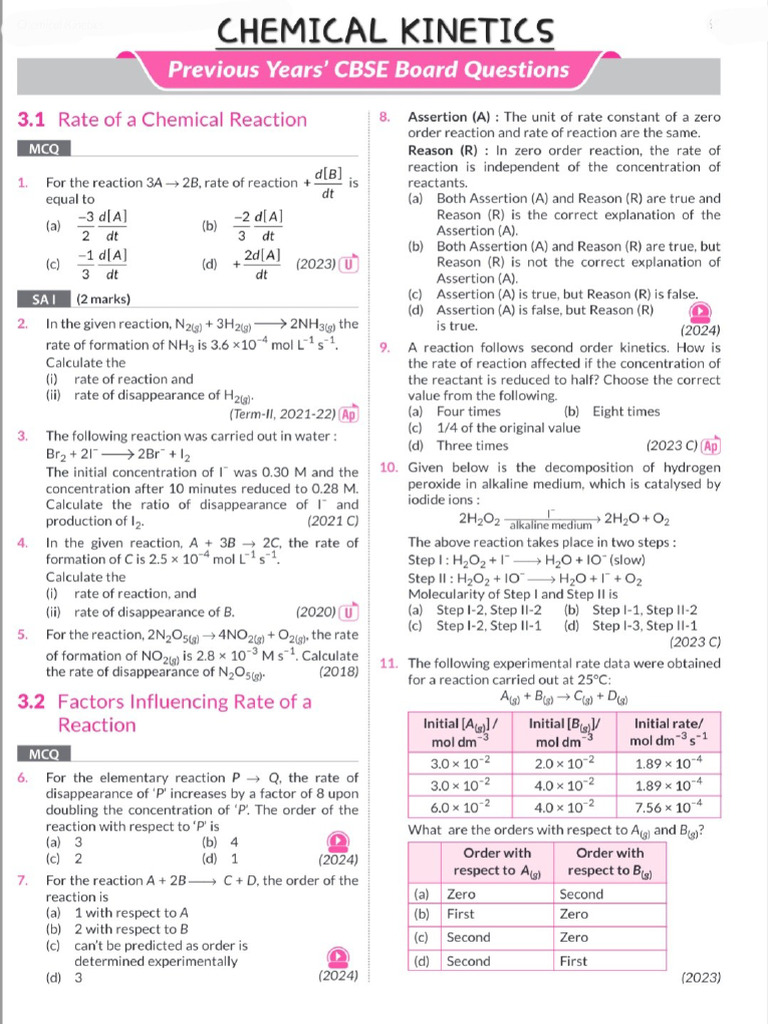 Chemical Kinetics 2025 Pyq | PDF