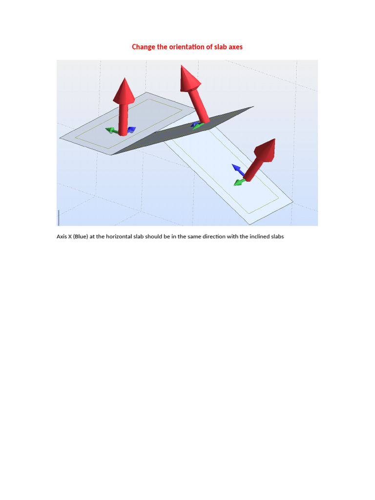Change The Orientation of Slab Axes | PDF