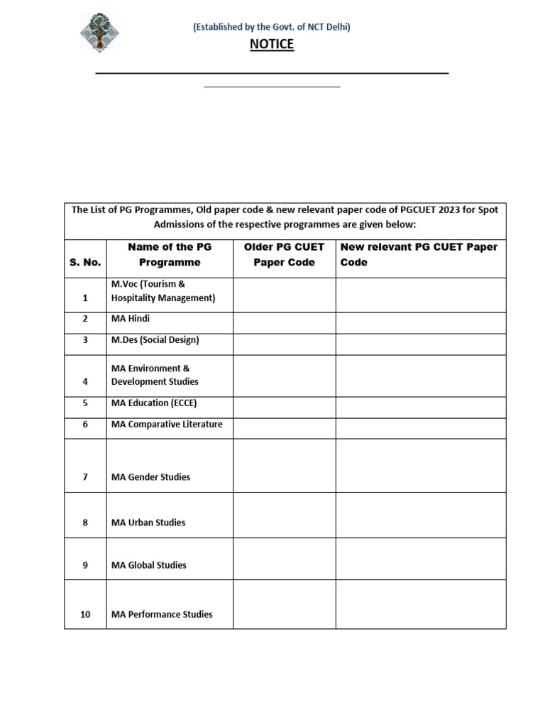 Special Drive Spot Round PG Admissions Admission New | PDF ...