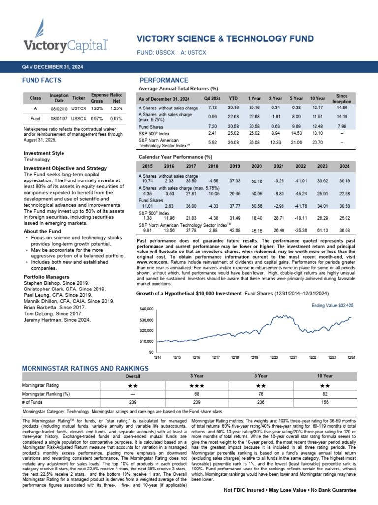 Victory Science and Technology Fund 4Q 2024 - Fund Facts | PDF ...