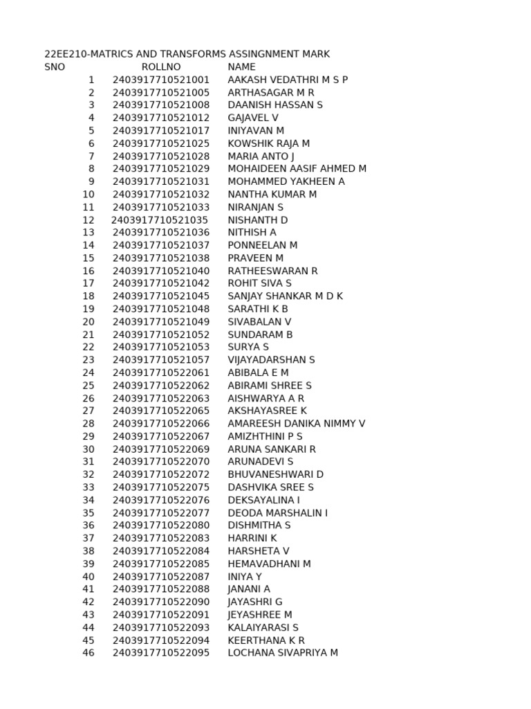 Eee-A Maths Assingnment Name List | PDF