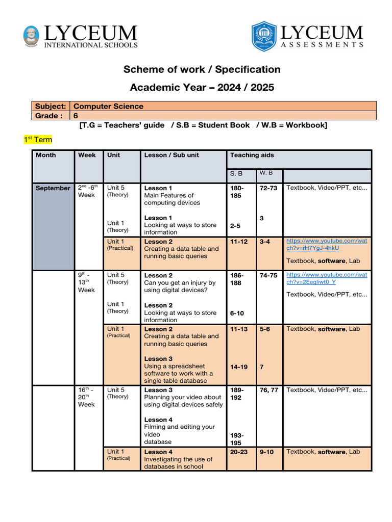 Grade 6 - Computer Science Finalised | PDF | Databases | Information Technology
