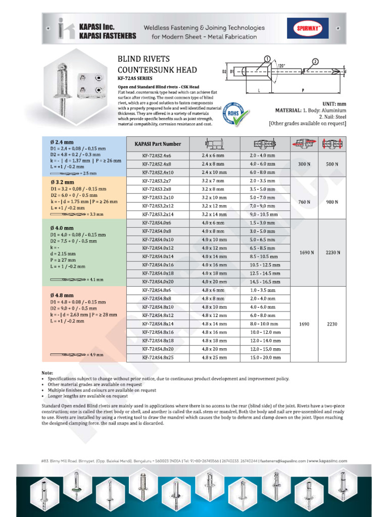 KAPASI KF-72AS Series Alu CSK Standard Rivet - Datasheet | PDF