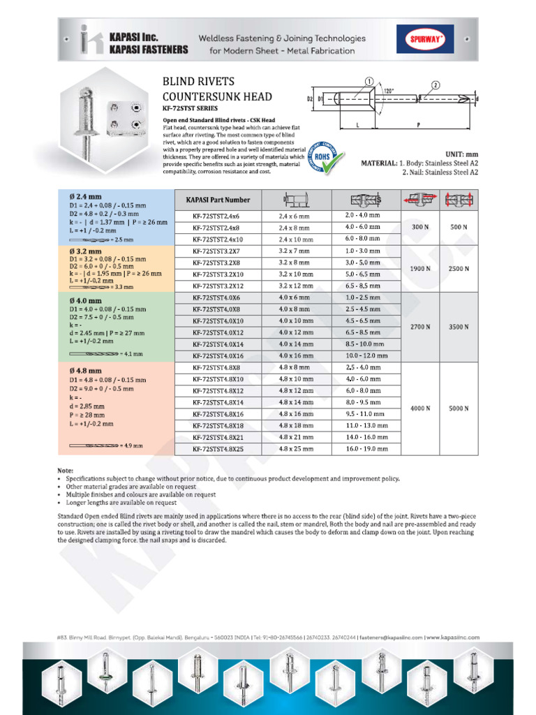 KAPASI KF-72STST Series SS304 CSK Standard Rivet - Datasheet | PDF