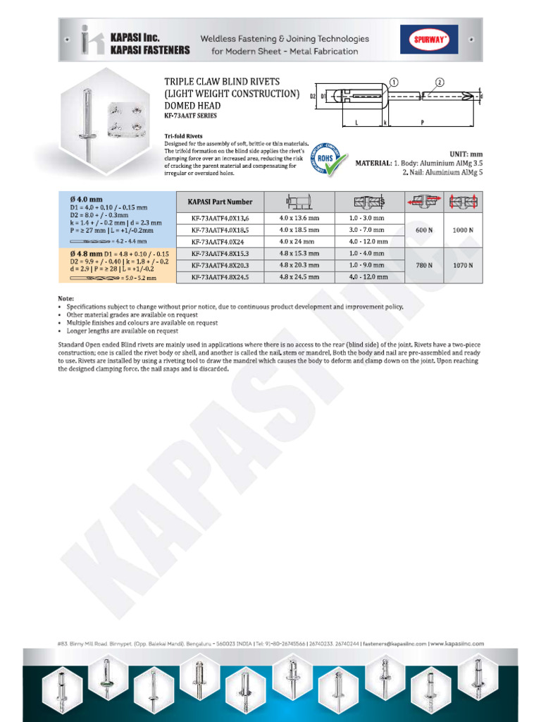 KAPASI KF-73AATF Load Spread Rivet - Datasheet | PDF