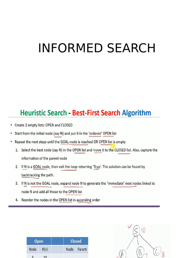 Informed Search | PDF