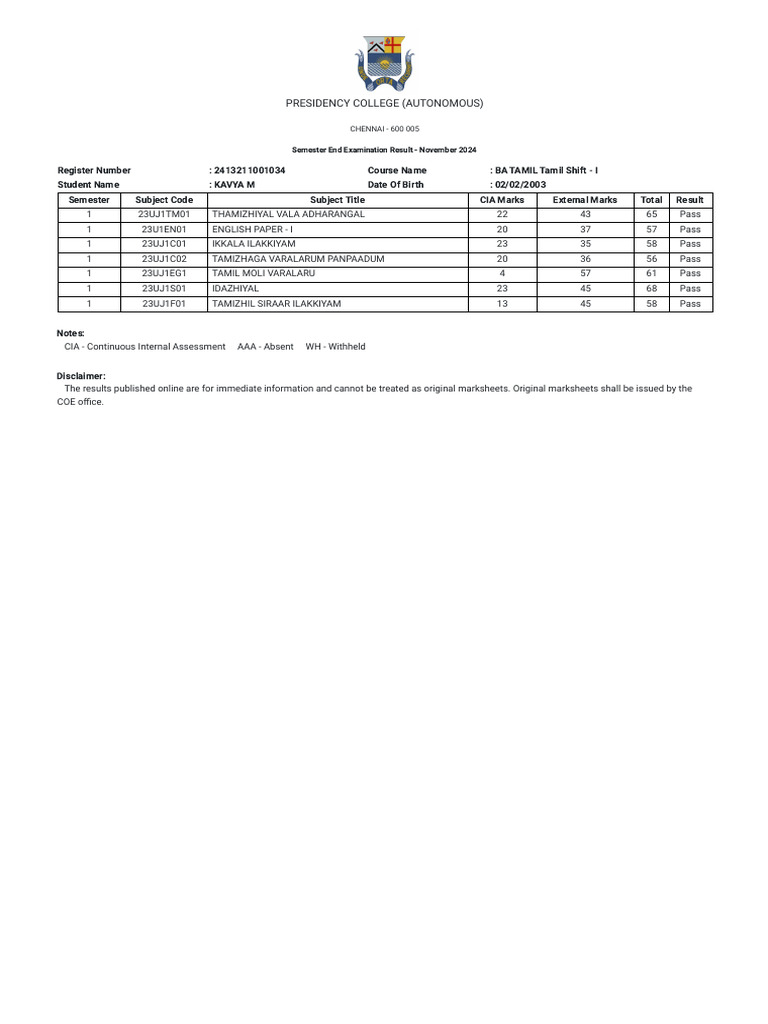 Student - Exam Result | PDF