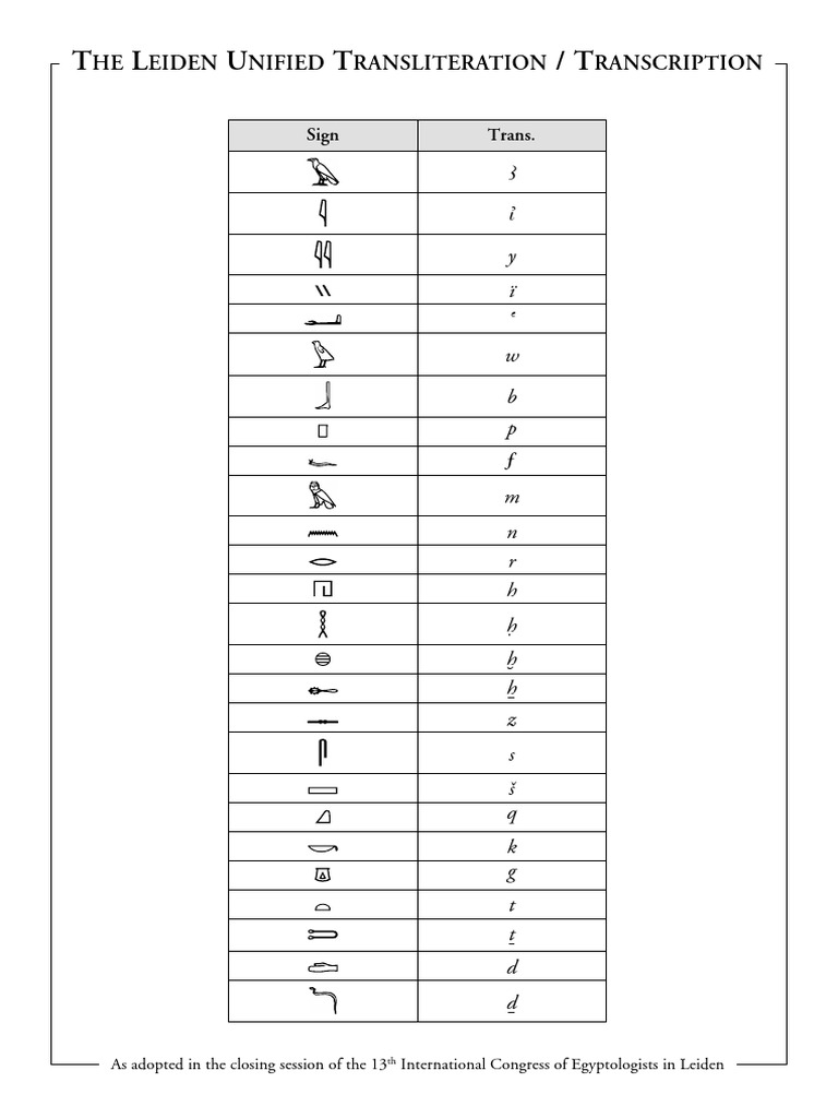 Leiden Unified Transliteration Guide | PDF