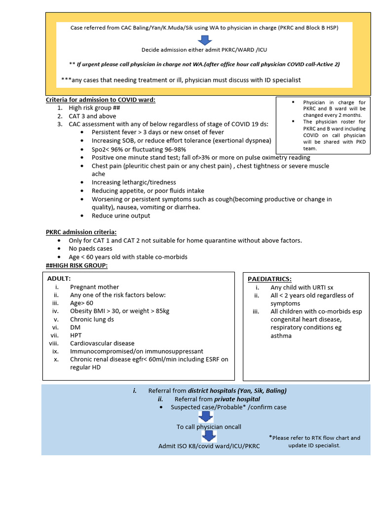 COVID Ward Admission Guidelines | PDF | Diseases And Disorders | Medical Specialties