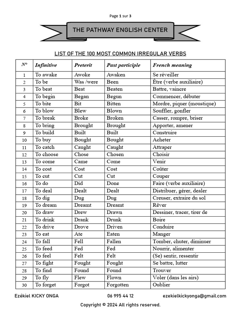 100 Most Common Irregular Verbs | PDF | Language Mechanics | Morphology