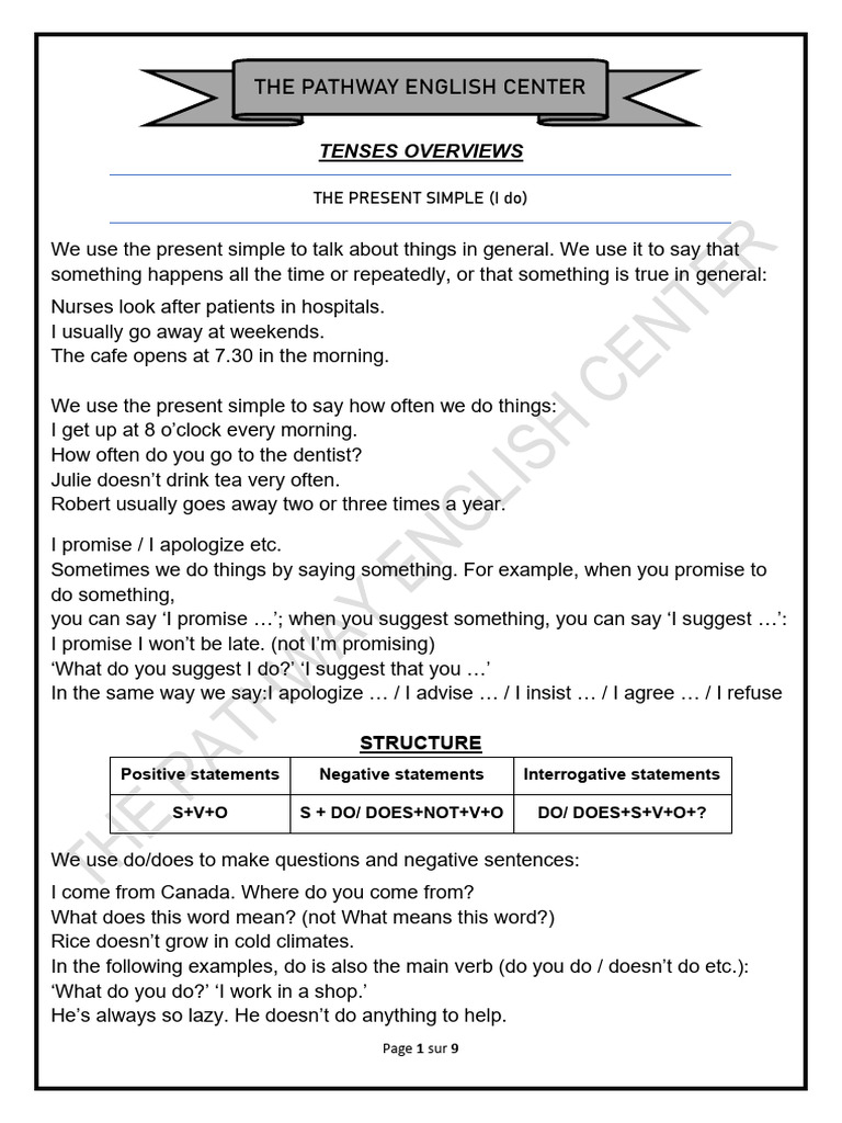 ENGLISH TENSES OVERVIEW | PDF