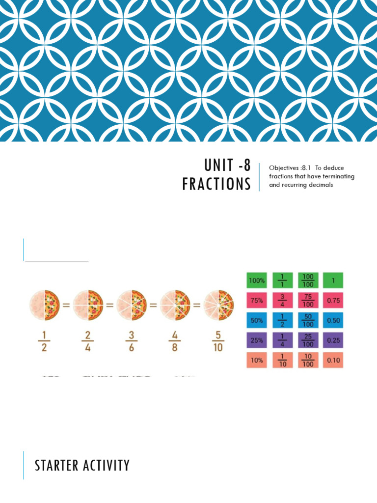 Unit - 8 Fractions: Objectives:8.1 To Deduce Fractions That Have ...