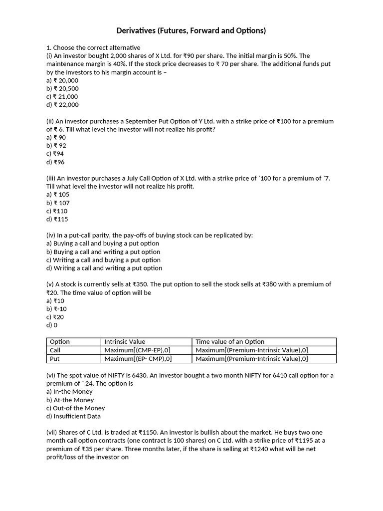 Derivatives (Futures, Forward and Options) | PDF | Option (Finance ...
