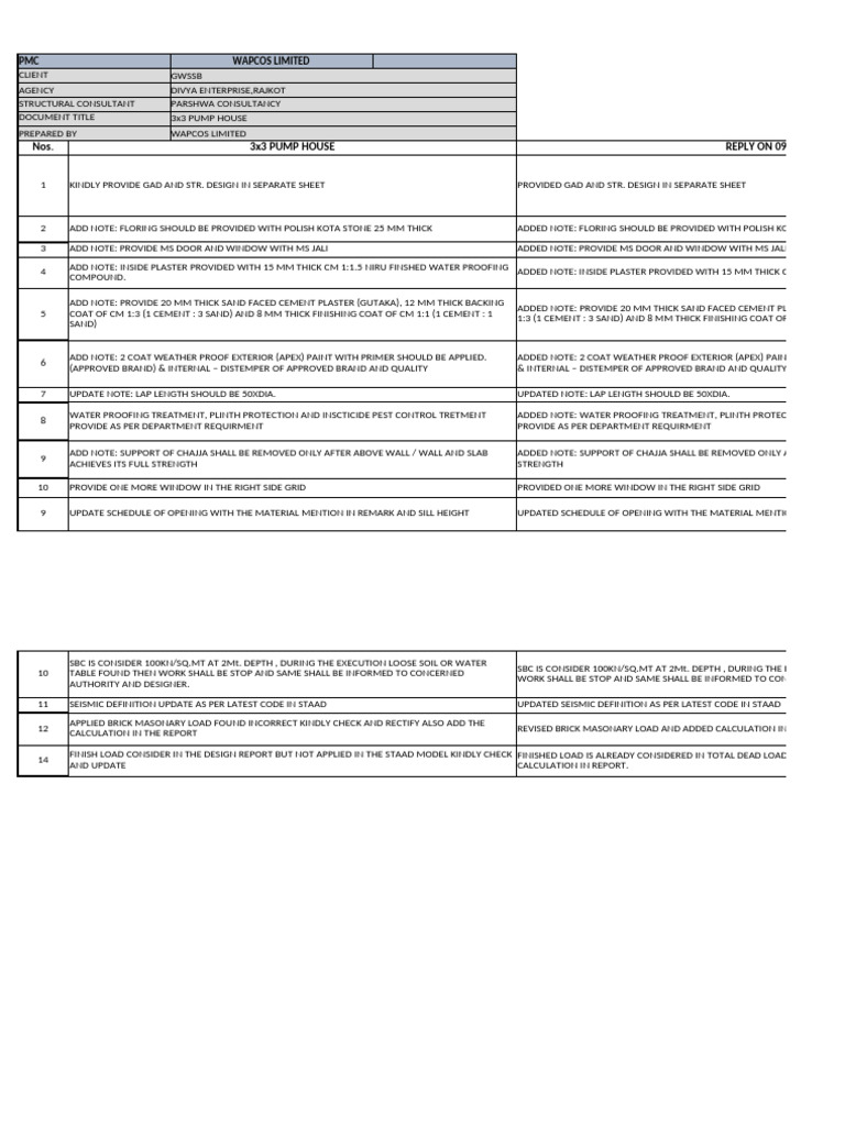 3x3 Pump House Structural Design Notes | PDF | Plaster | Building ...