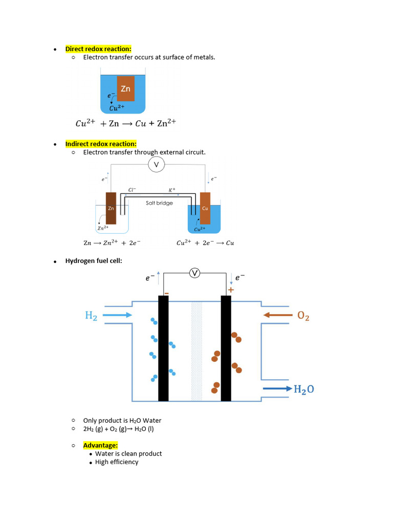 Hydrogen Fuel Cell Basics | PDF