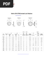 Metric DIN 7 Spec | PDF | Screw | Steel