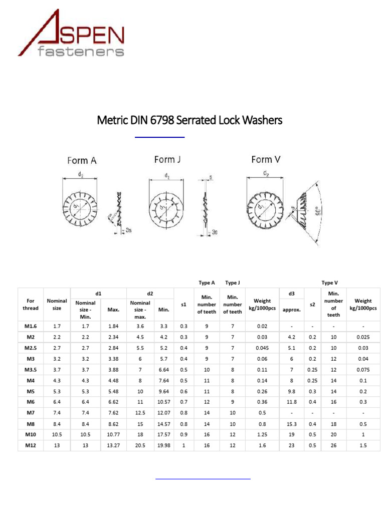 DIN 6798 Serrated Lock Washers Guide | PDF | Screw | Washer (Hardware)