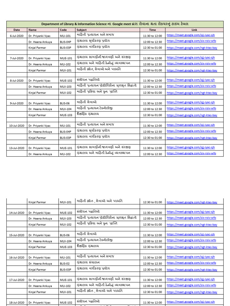 Department of Library Science | PDF
