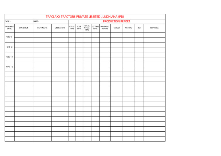 Daily Report Chart | PDF
