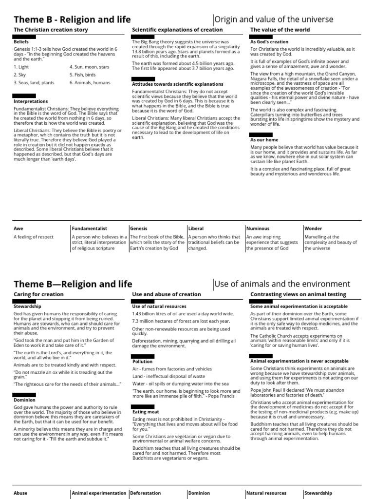 Year 11 Religion and Life.243953560 | PDF | Creationism | Genesis ...