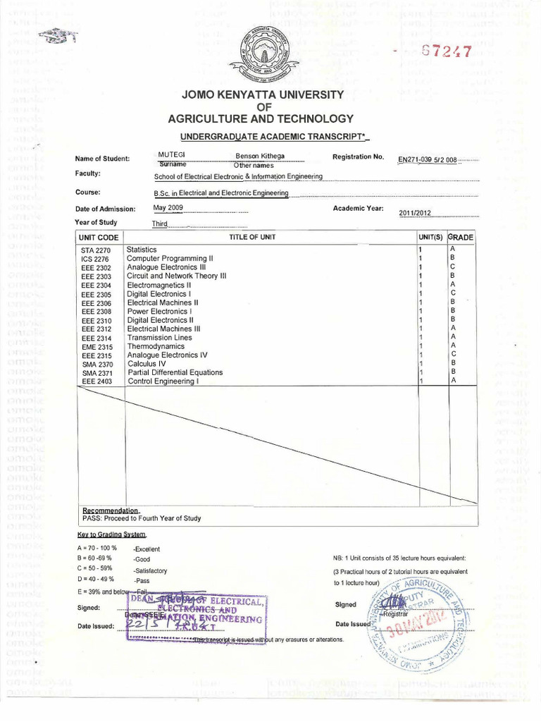 Edited Transcript 3rd Year | PDF | Electrical Engineering | Physical Sciences