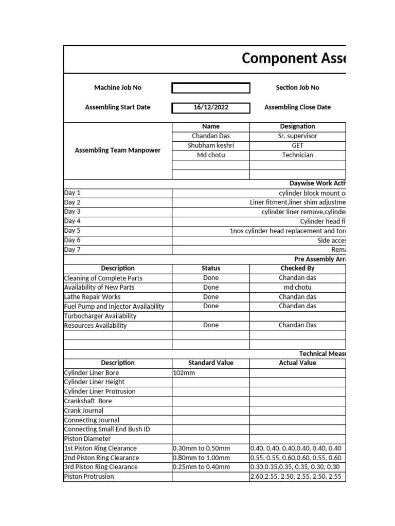 assembly report | PDF | Piston | Turbocharger