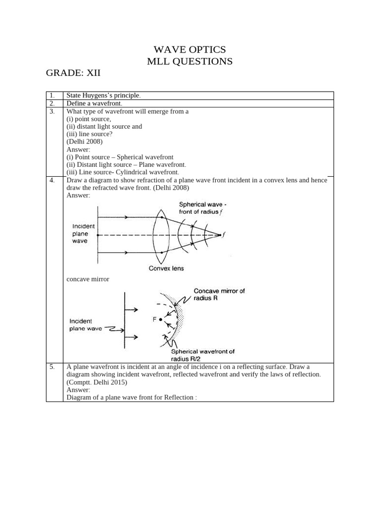 Wave Optics Revision Questions. | PDF | Light | Diffraction