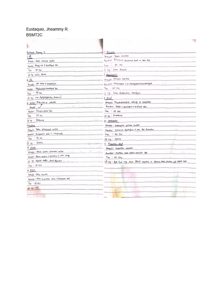 Parameter AUBF LEC | PDF