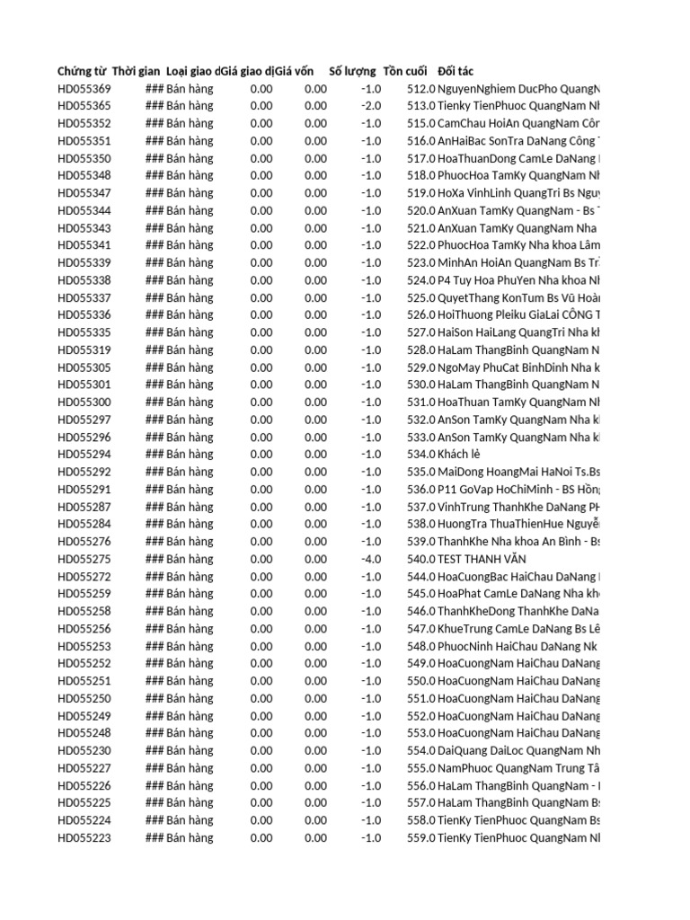 Đ NG H Treo Tư NG | PDF