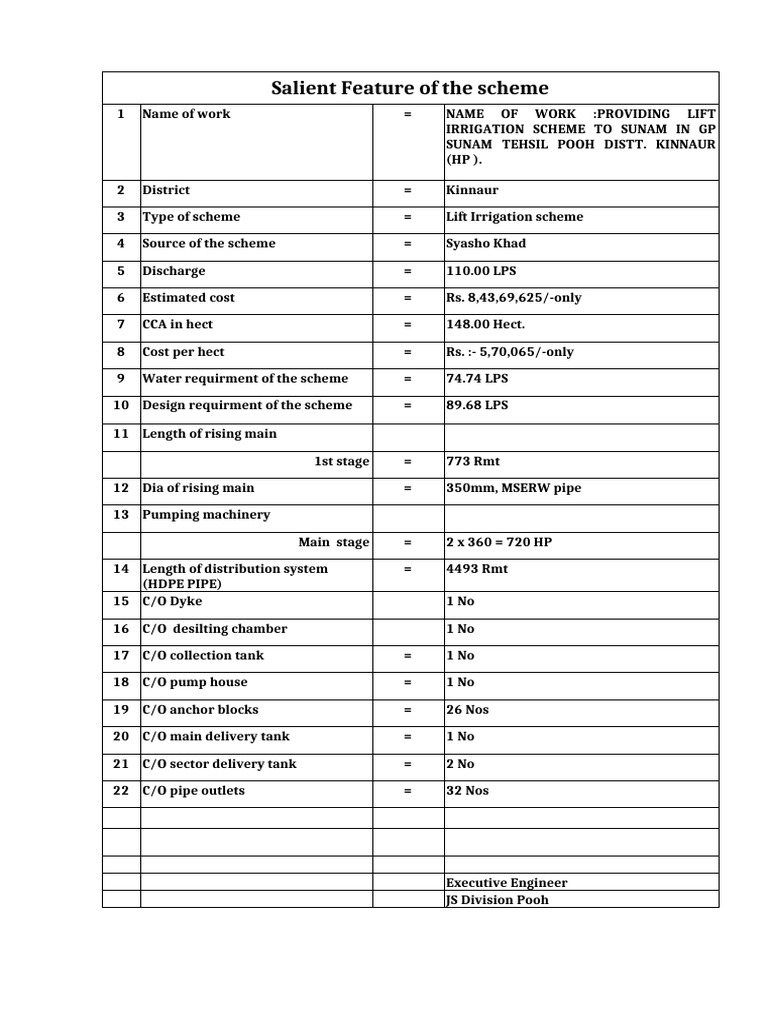 Salient Feature | PDF