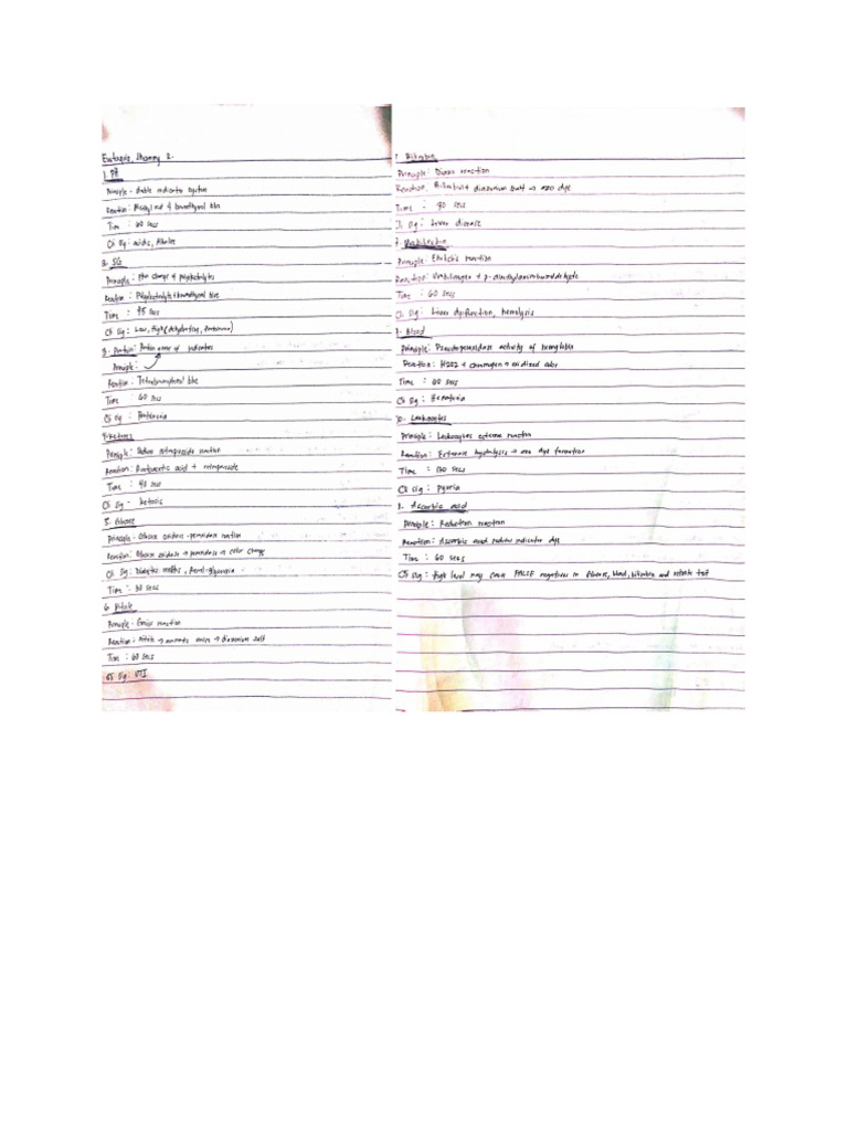 Parameters AUBF | PDF