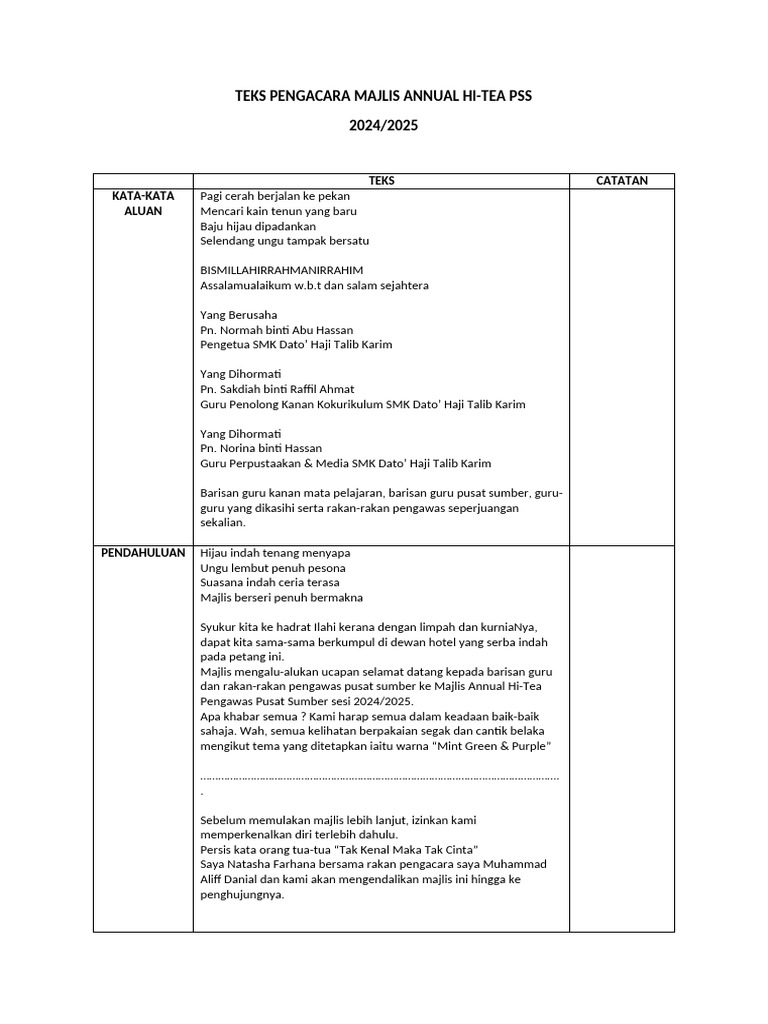 Majlis Hi-Tea Pengawas PSS 2024/2025 | PDF
