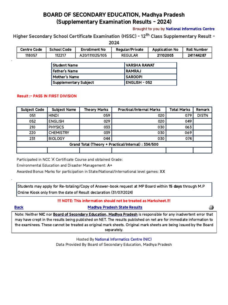 Board of Secondary Education, Madhya Pradesh _ Supplementary Examination Results 2020 - HSSC ...