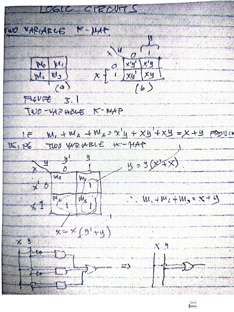 Antonio Task 3 EE313 | PDF