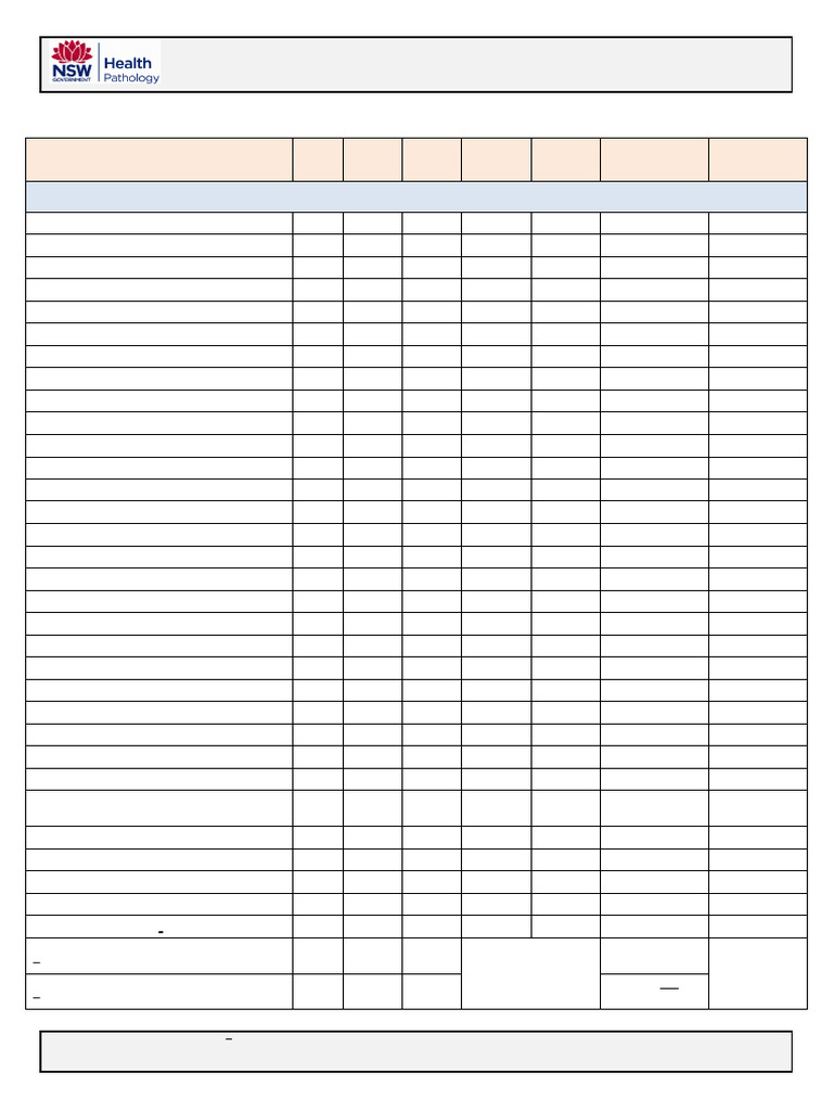 NSWHP Adult Laboratory Reference Ranges | PDF | Hepatitis B | Glycated ...
