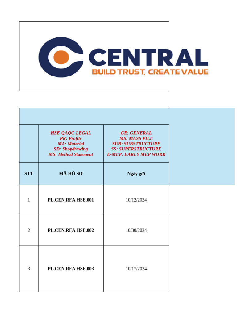 Form RFA_RFI Offical (1)_final | PDF