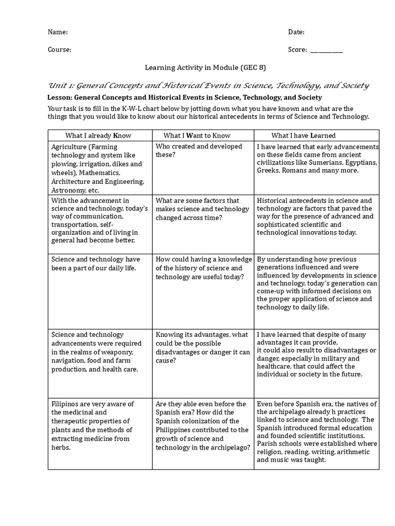Lesson: General Concepts and Historical Events in Science, Technology ...