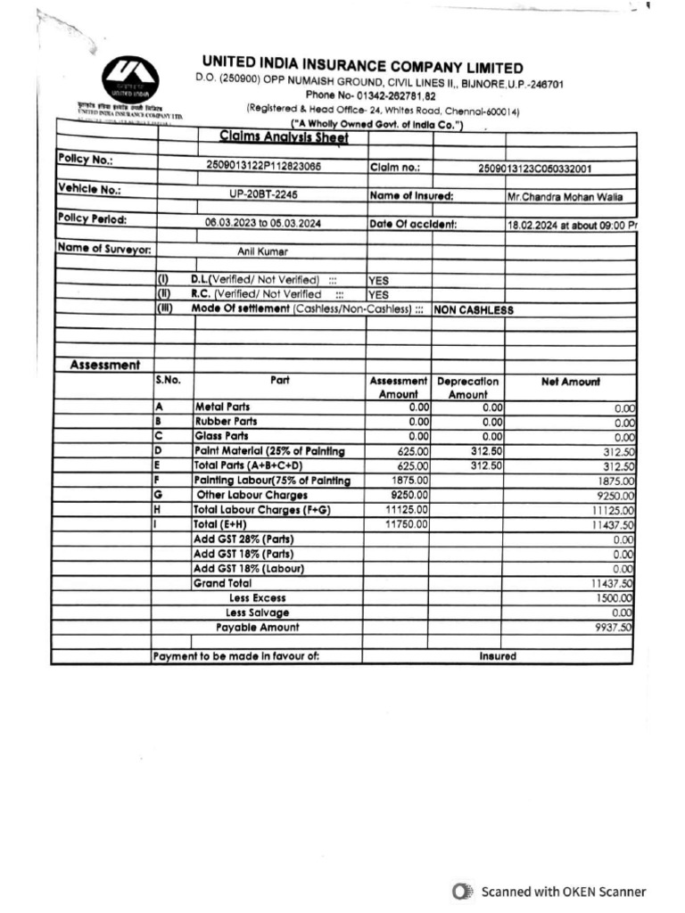 Chandra Mohan Wali Report | PDF