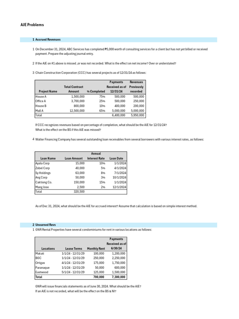 Adjusting journal entries, examples | PDF | Book Value | Interest