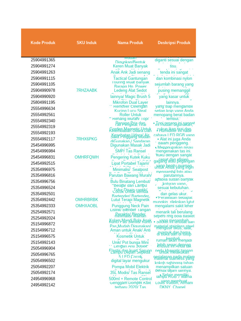 Mass Update Basic Info 147623134 20241010143240 | PDF