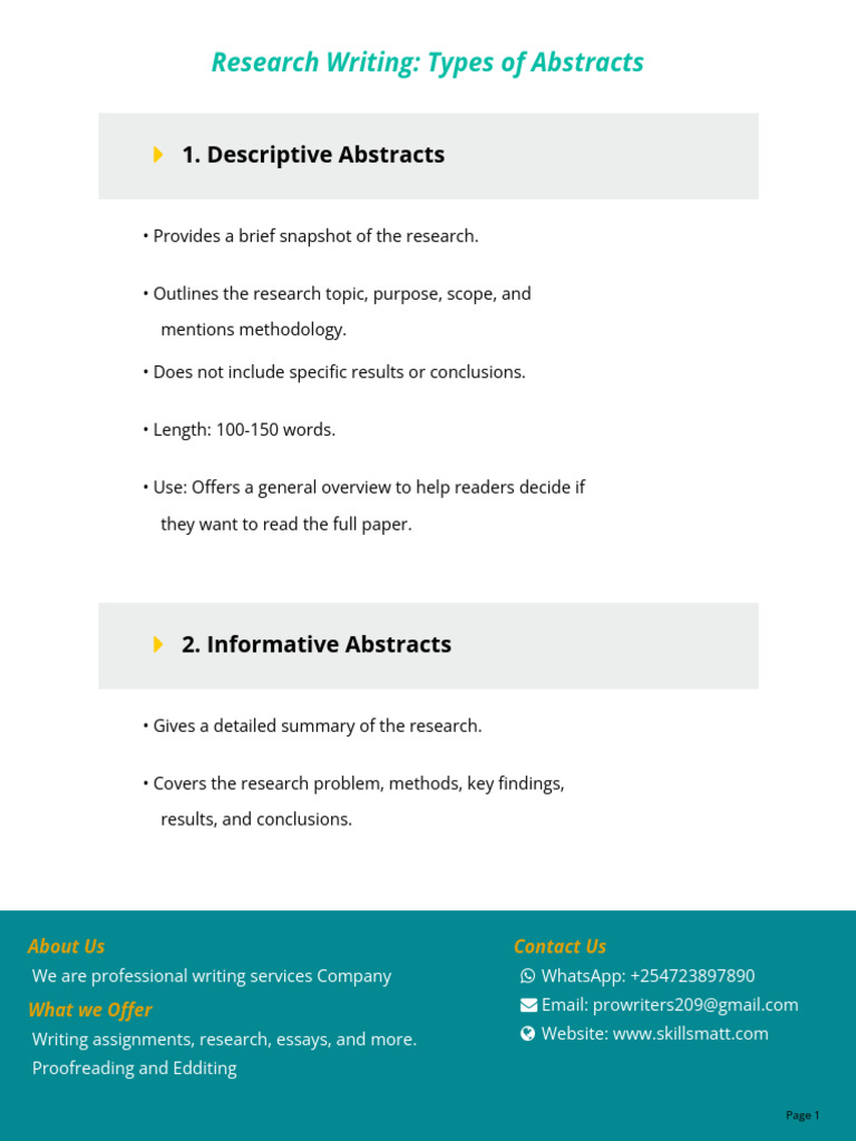 Research Writing Types of Abstracts | PDF