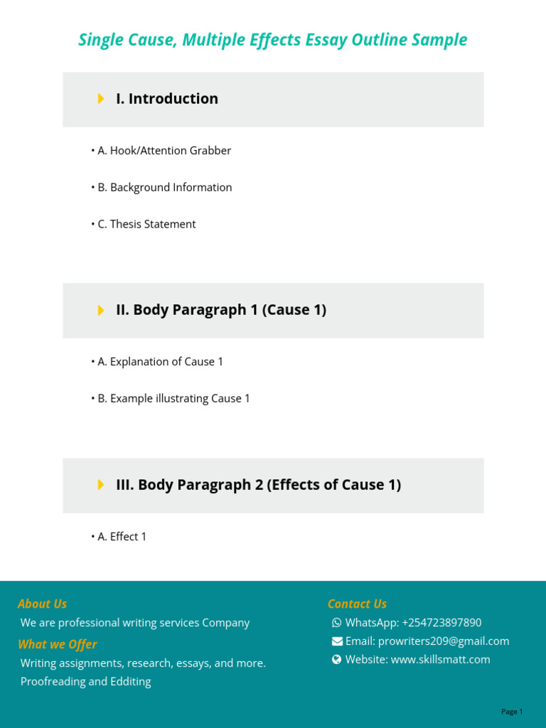 Single Cause Multiple Effects Essay Outline Sample | PDF