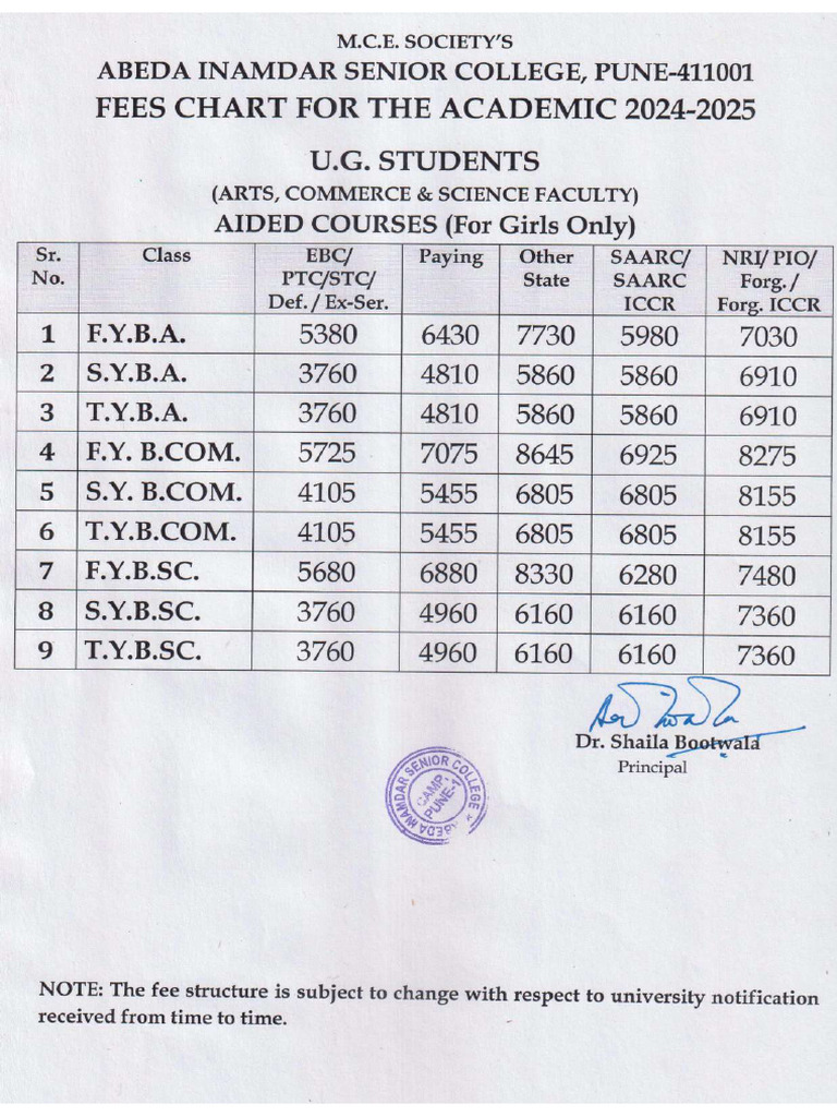 AISC UG & PG Fee Structure 2024-25 | PDF