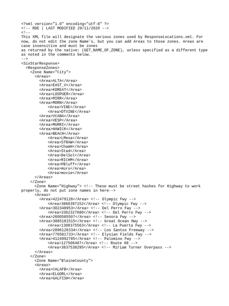 Response Zones | PDF