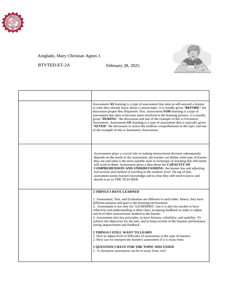 Mary Christian Agnes J. Areglado - Learning Task 7-9-Output | PDF | Educational Assessment ...