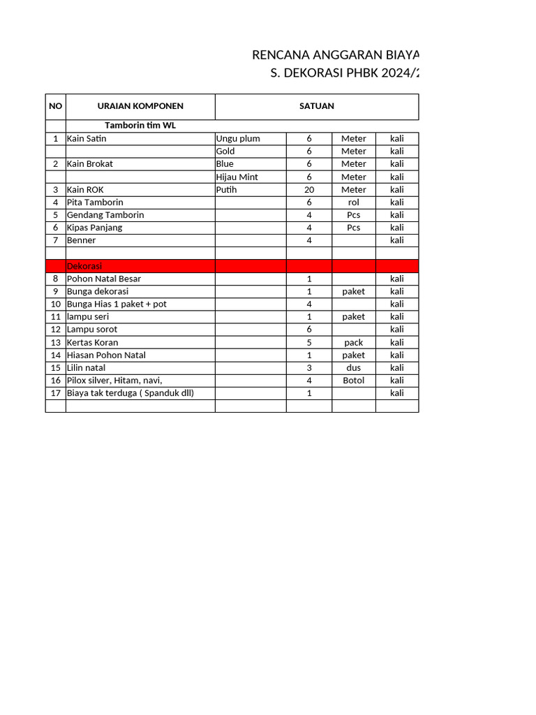 Rab S. Dekorasi HBK 2024 | PDF