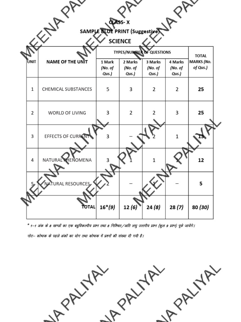 Science_watermark | PDF