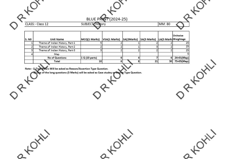 History_watermark | PDF