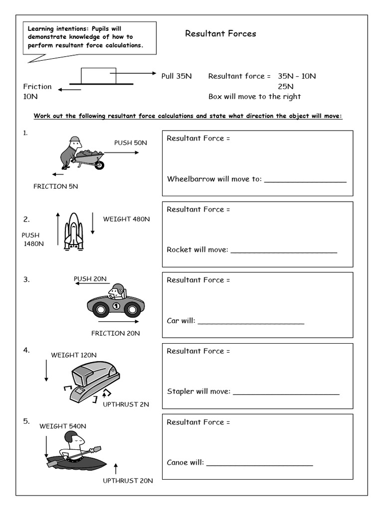 Resultant Force Calculations Worksheet | PDF