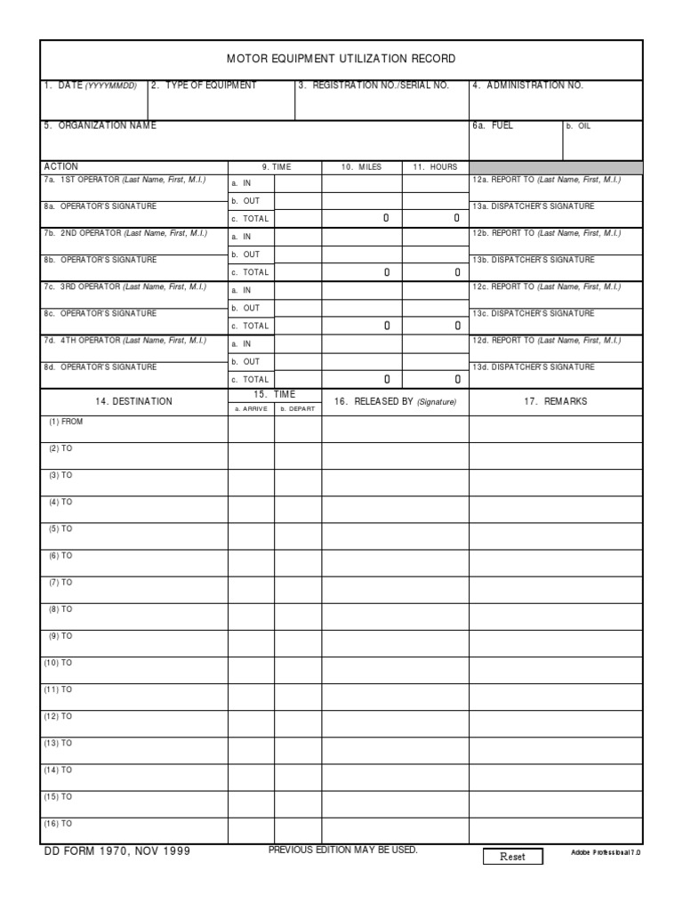 DD1970 | PDF | Fuel Economy In Automobiles